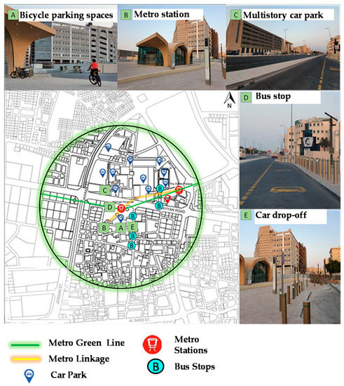 Transit-Oriented Development in Doha: The Case of the Al Sadd ...