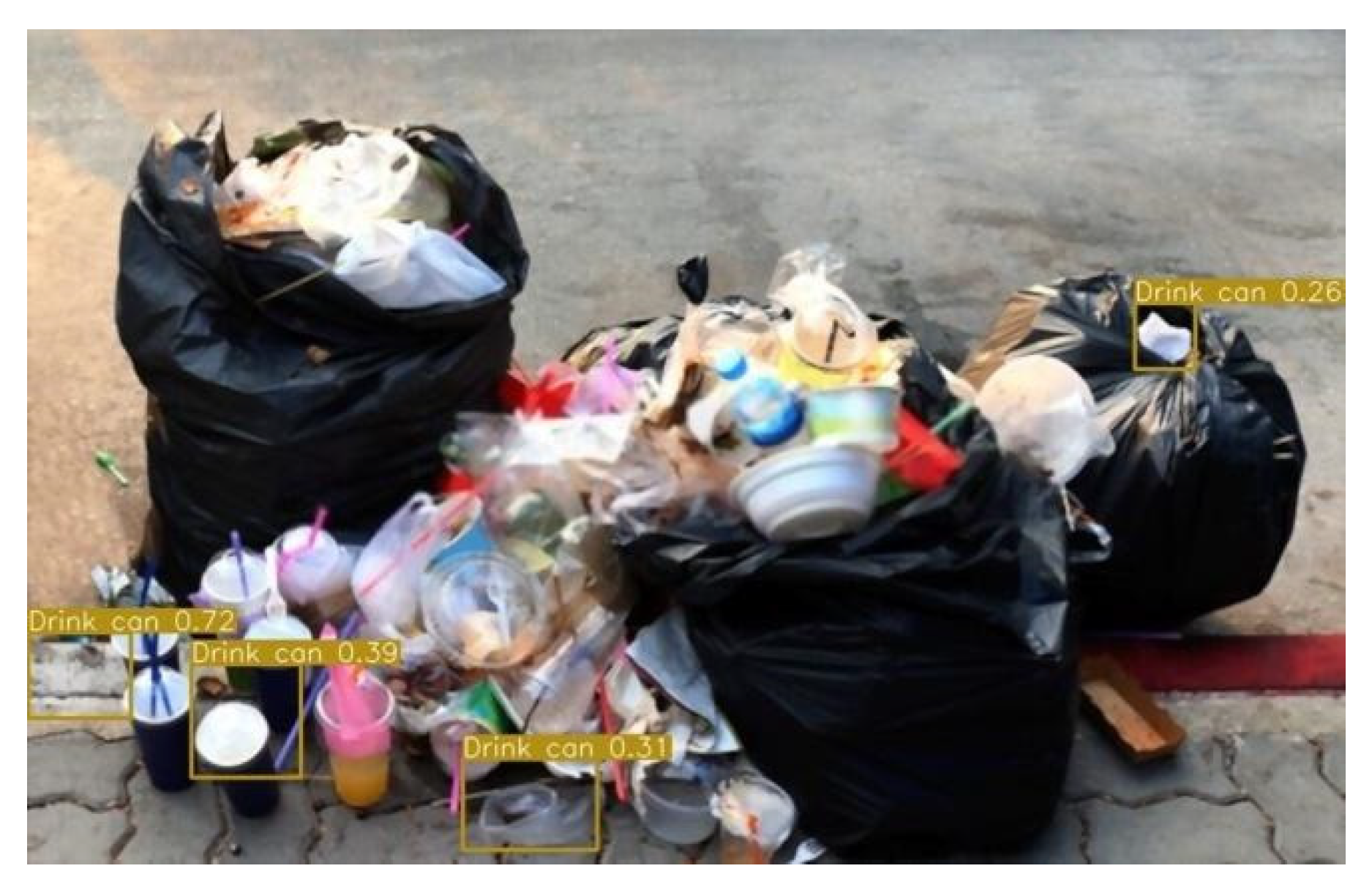 Design of Waste Management System Using Ensemble Neural Networks