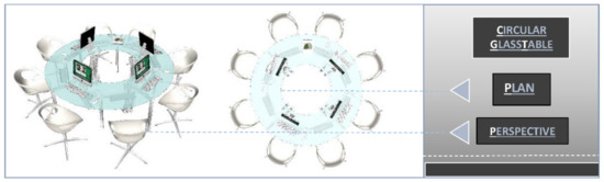Towards a Better Interior Design for the Academic Library at College of ...