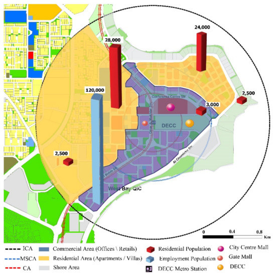 Designs | An Open Access Journal from MDPI