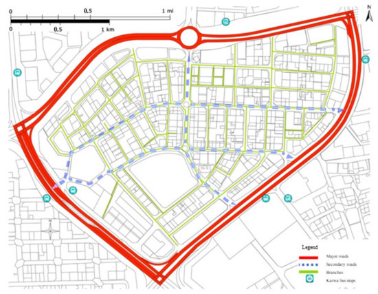 Underlying Mechanisms of Transit-Oriented Development: A Conceptual System Dynamics Model in Qatar
