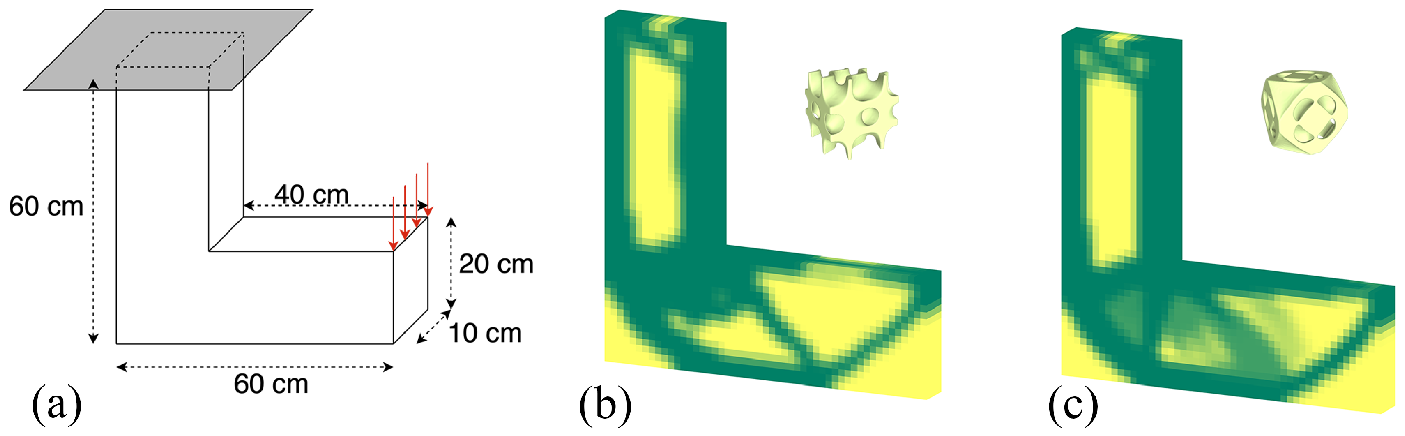 Two-Scale Topology Optimization with Isotropic and Orthotropic ...