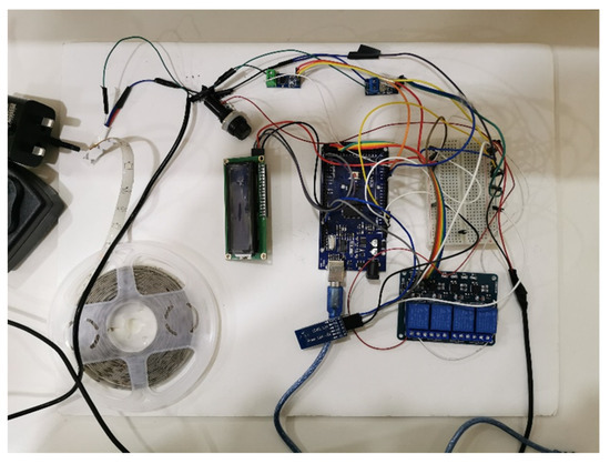 Integration of Solar Energy Supply on Smart Distribution Board Based on IoT System