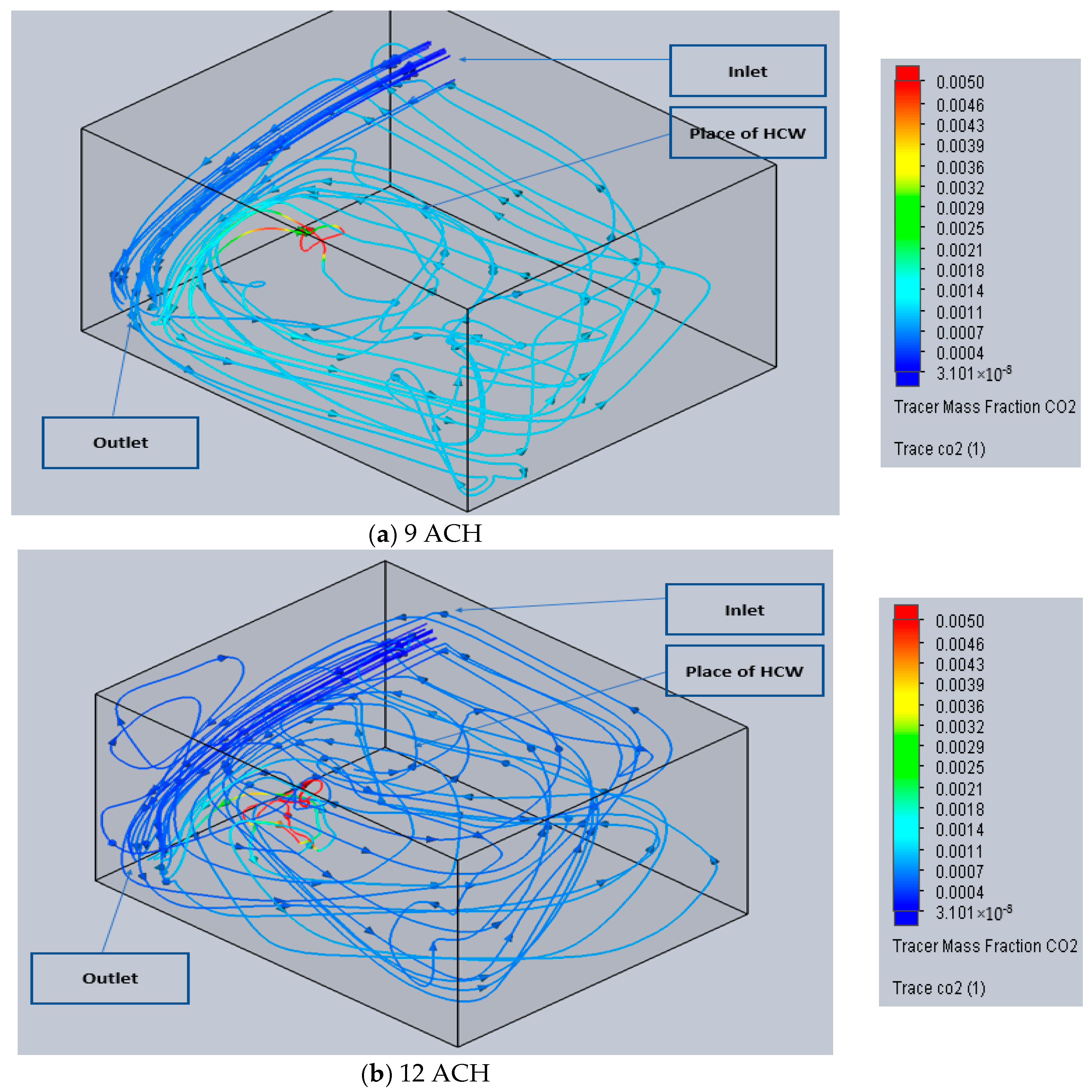 CFD Investigation of Ventilation Strategies to Remove Contaminants from ...