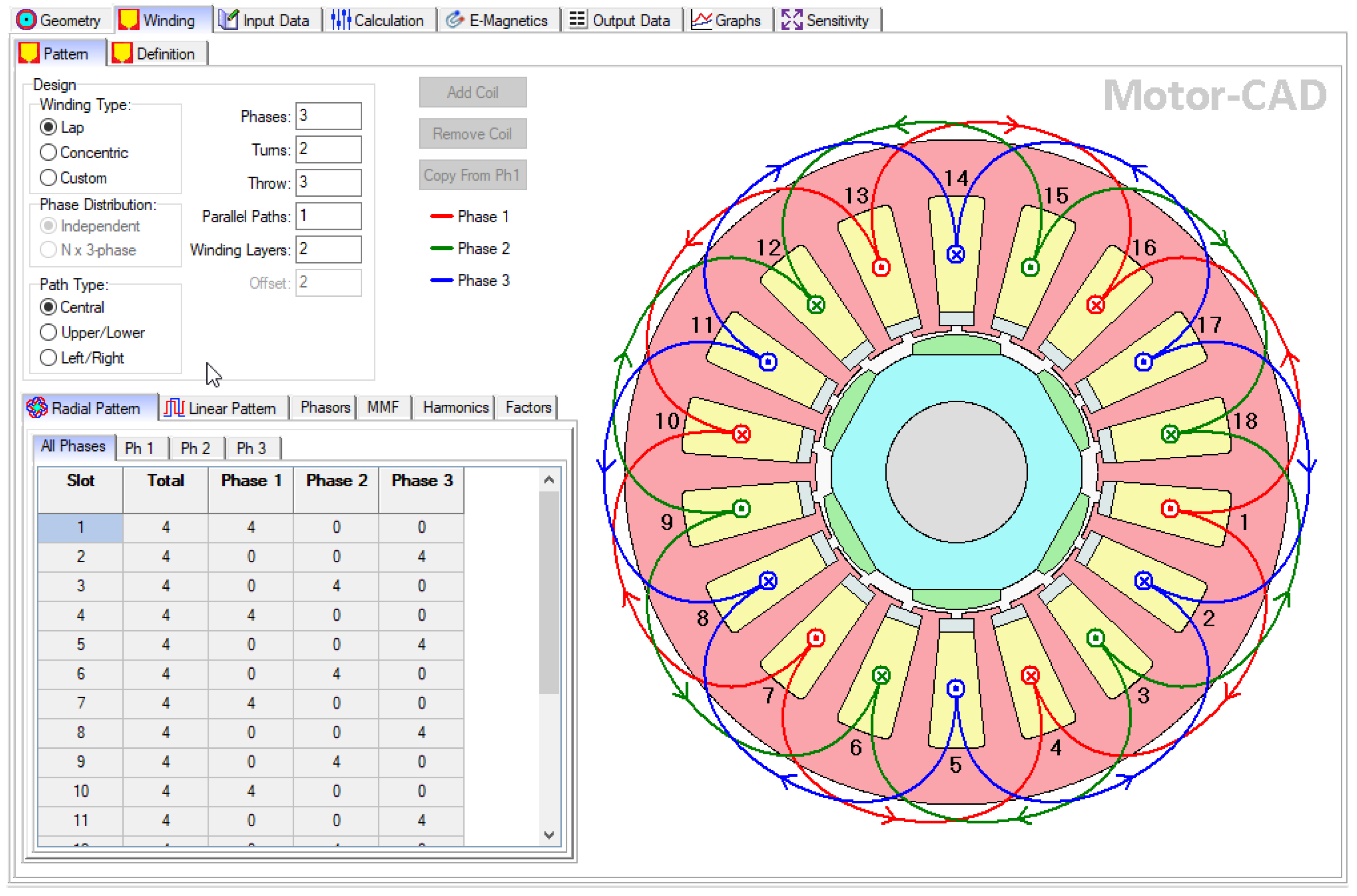 On the Usefulness of Employing ANSYS Motor-CAD Software in Designing ...