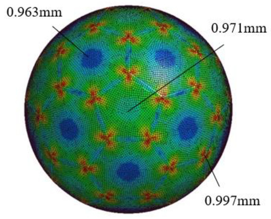 Design and Manufacturing Process of a New Type of Deep-Sea Spherical ...