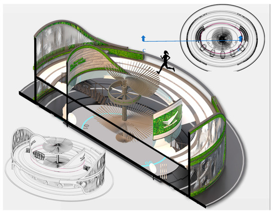 Promoting Students’ Mental Health through Design and Implementation of ...