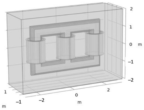 Designing Power Transformer Using Particle Swarm Optimization with Respect to Transformer Noise ...