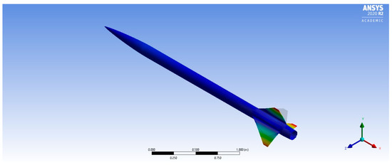 High-Fidelity Dynamics Modelling for the Design of a High-Altitude ...