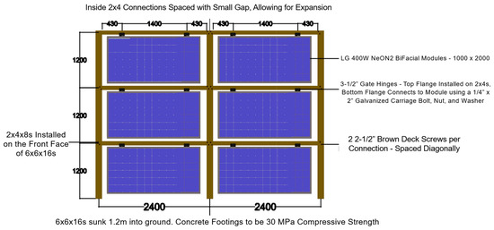 Open-Source Vertical Swinging Wood-Based Solar Photovoltaic Racking Systems