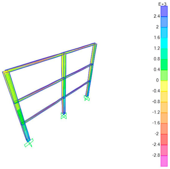 Open-Source Vertical Swinging Wood-Based Solar Photovoltaic Racking Systems