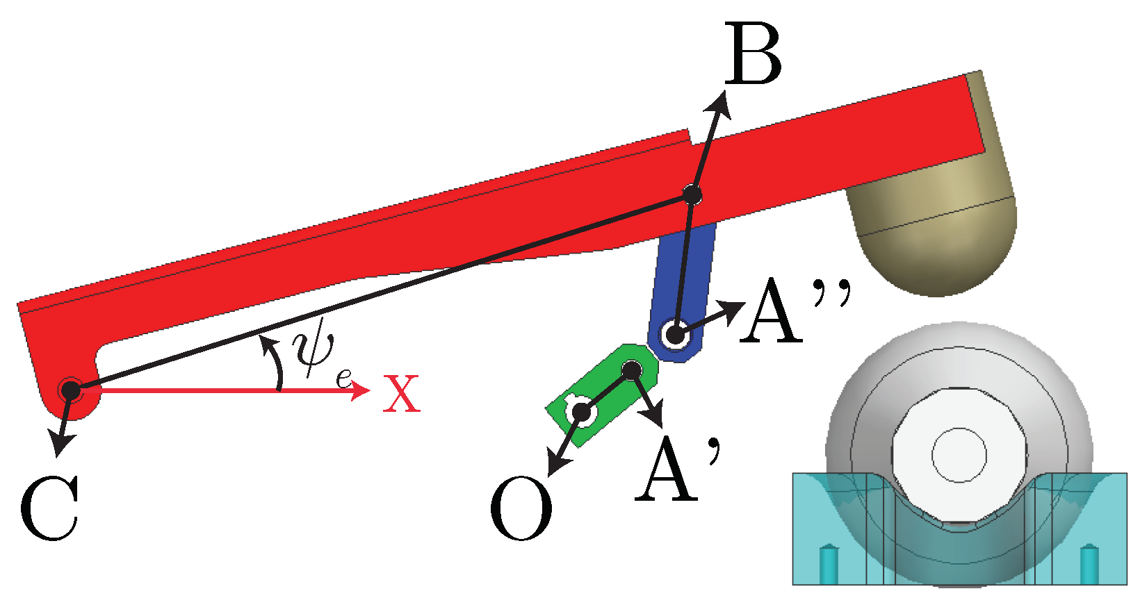 CAD-Based Design Optimization of Four-Bar Mechanisms: An Emergency ...