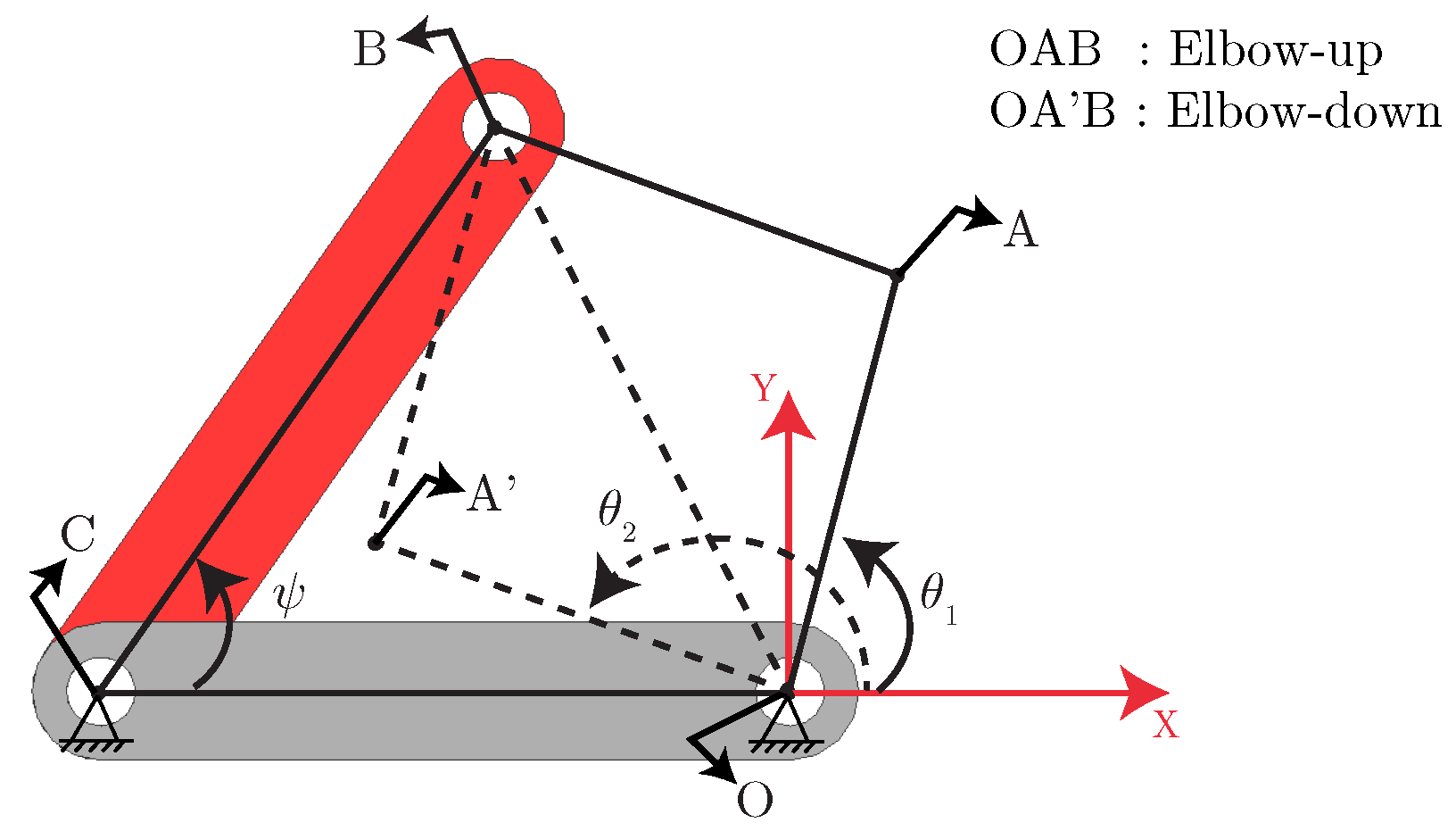 CAD-Based Design Optimization of Four-Bar Mechanisms: An Emergency ...