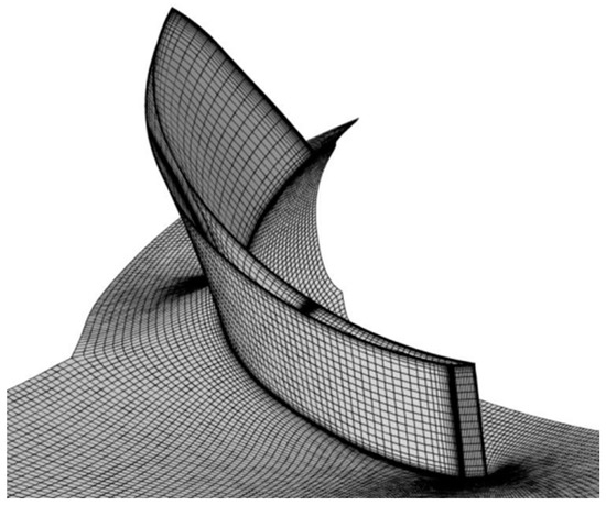 Impeller Design and Performance Analysis of Aviation Fuel Pump Based on ...