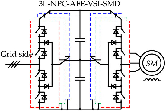 Control over Grid Reactive Power by Using a Powerful Regenerative ...