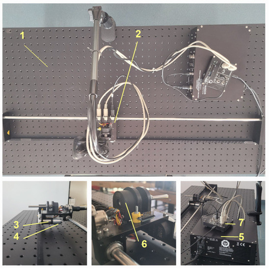 Shaking Table Design for Testing Earthquake Early Warning Systems