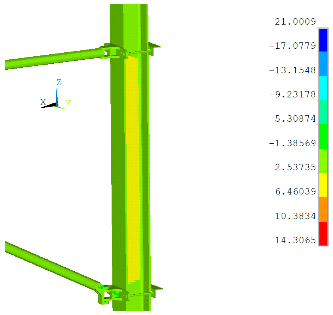 Innovative Pultruded Composite Mast Design for Railway Overhead Line ...