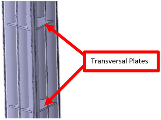 Innovative Pultruded Composite Mast Design for Railway Overhead Line ...