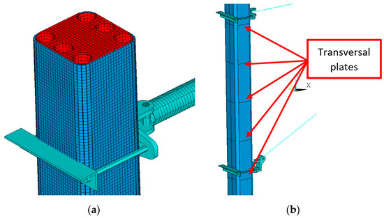 Innovative Pultruded Composite Mast Design for Railway Overhead Line ...