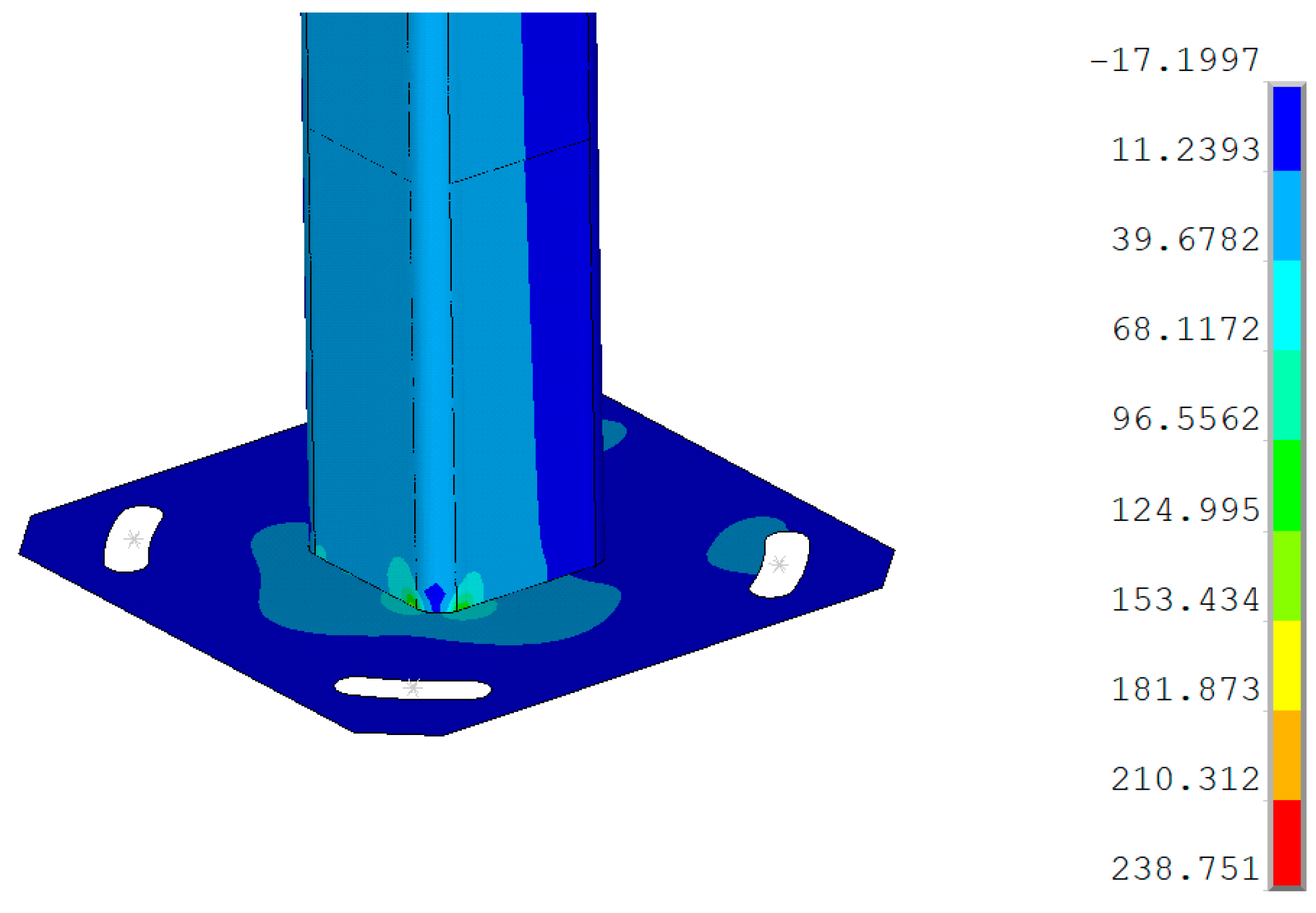 Innovative Pultruded Composite Mast Design for Railway Overhead Line ...