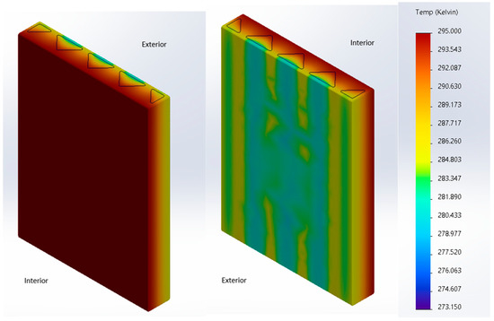 A Structural and Thermal Comparative Review of 3D-Printed Wall Shapes