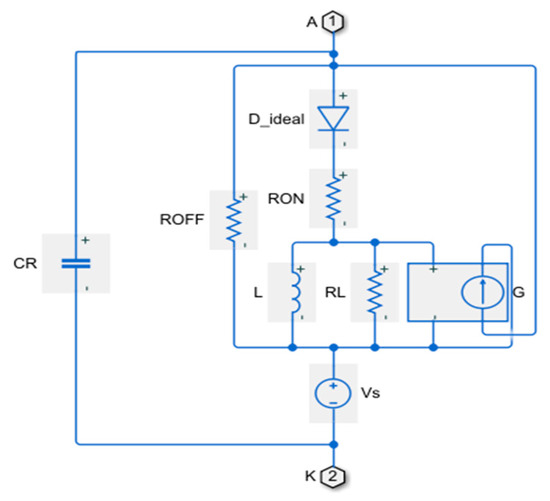 FPGA-Based Hardware-in-the-Loop (HIL) Emulation of Power Electronics Circuit Using Device-Level ...