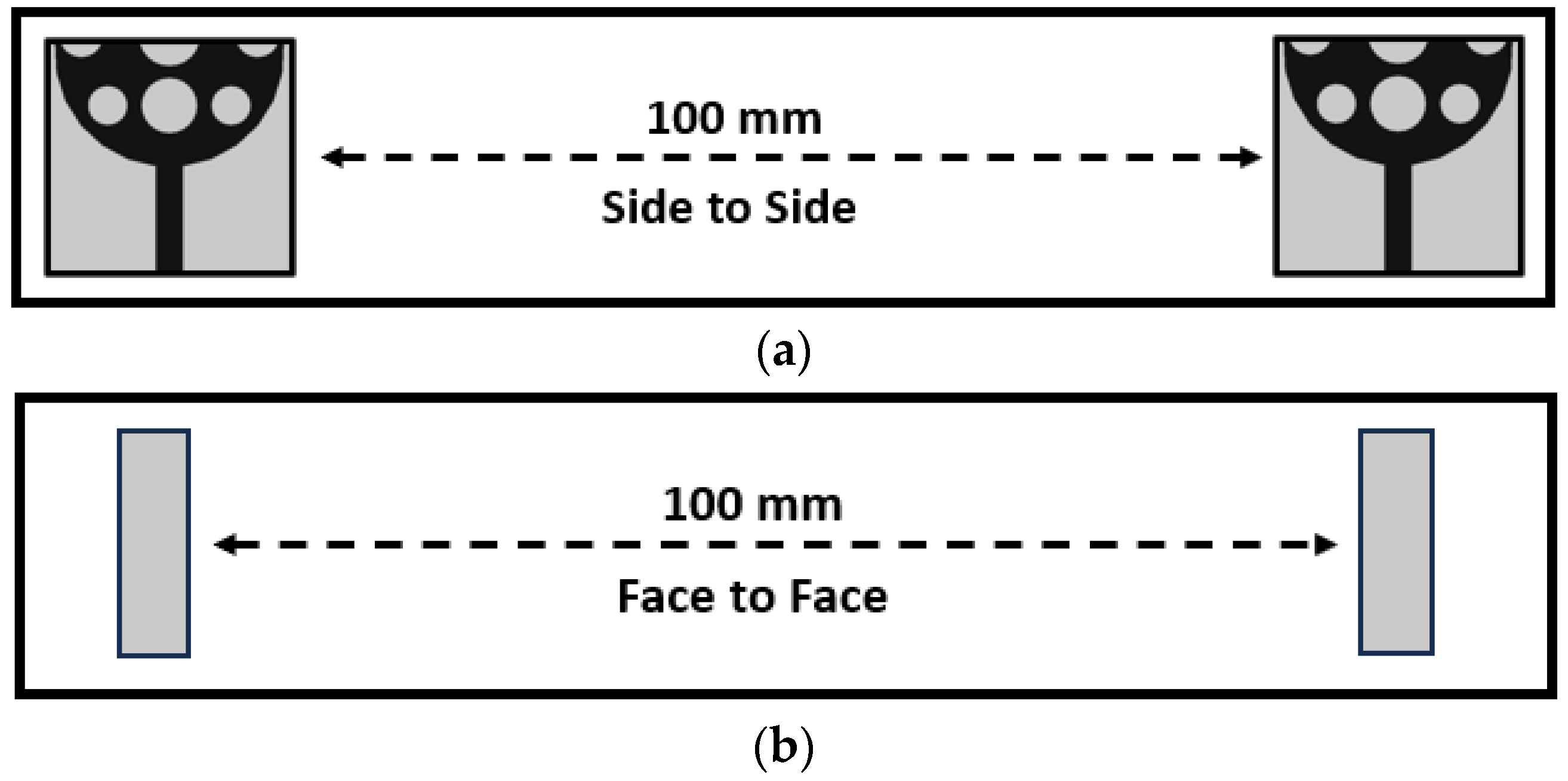 A Compact Slotted UWB Antenna Based on Characteristics Mode Theory for ...