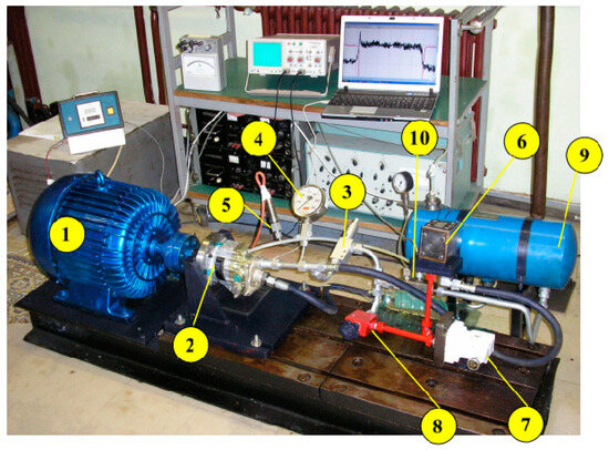 Experimental Tests of the Piston Axial Pump with Constant Pressure and ...