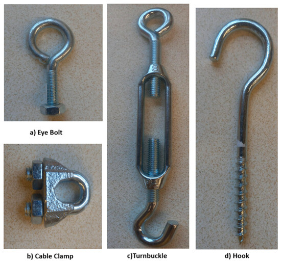Designs | Free Full-Text | Wood- and Cable-Based Variable Tilt Stilt ...