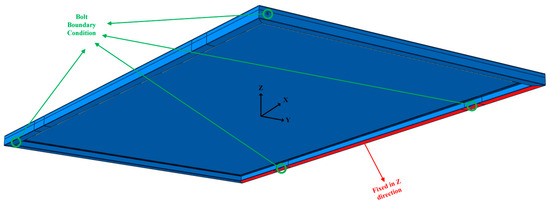 Designs | Free Full-Text | Wood- and Cable-Based Variable Tilt Stilt ...
