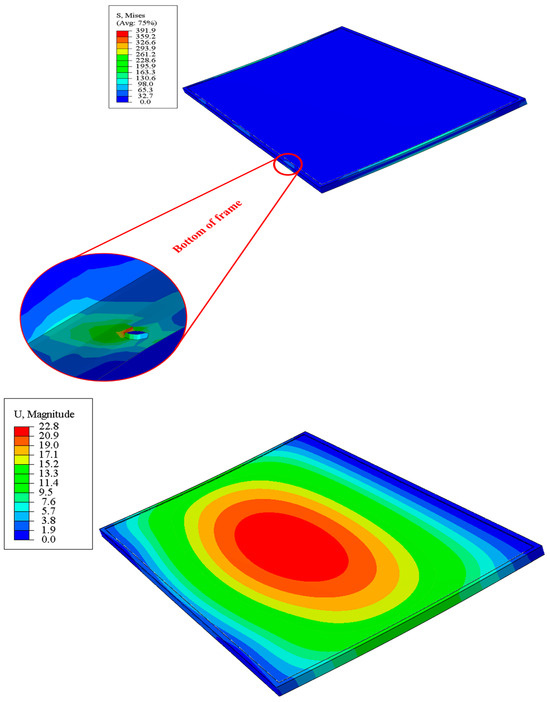 Designs | Free Full-Text | Wood- and Cable-Based Variable Tilt Stilt ...