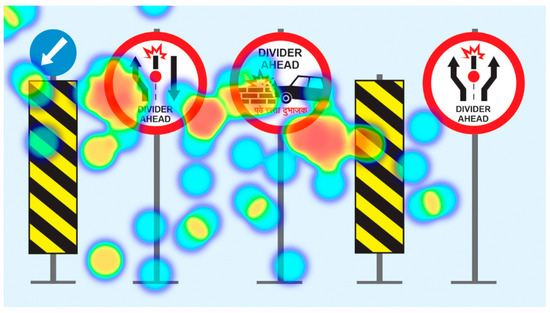 Eye-Tracking Analysis of Proposed Signage Design to Prevent Accidents ...