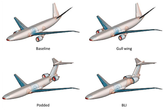 Designs | Free Full-Text | A Review of Novel and Non-Conventional ...