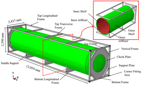 Design Improvement Using Topology Optimization for the Structural Frame ...