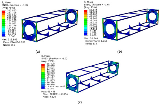 Design Improvement Using Topology Optimization for the Structural Frame ...