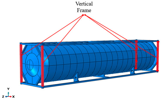 Design Improvement Using Topology Optimization for the Structural Frame ...