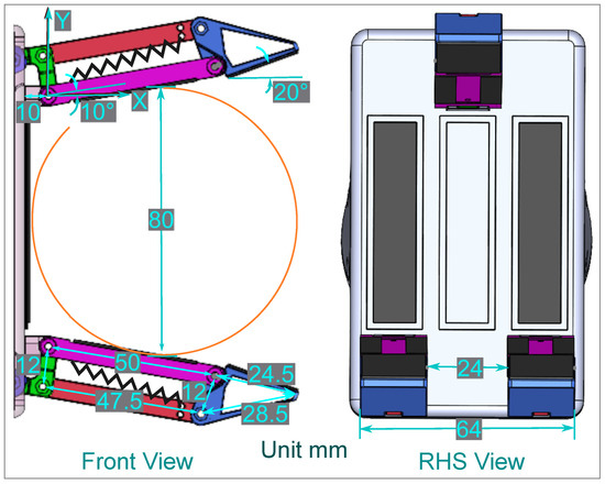 Development of a Three-Finger Adaptive Robotic Gripper to Assist ...