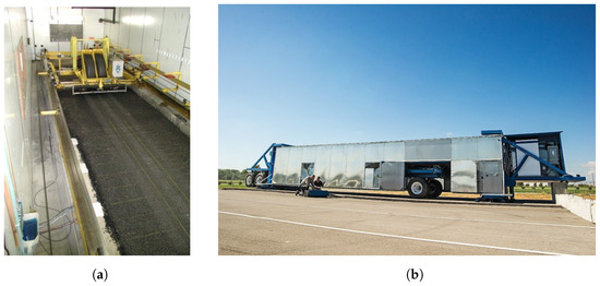 A Novel Tire and Road Testing Bench for Modern Automotive Needs
