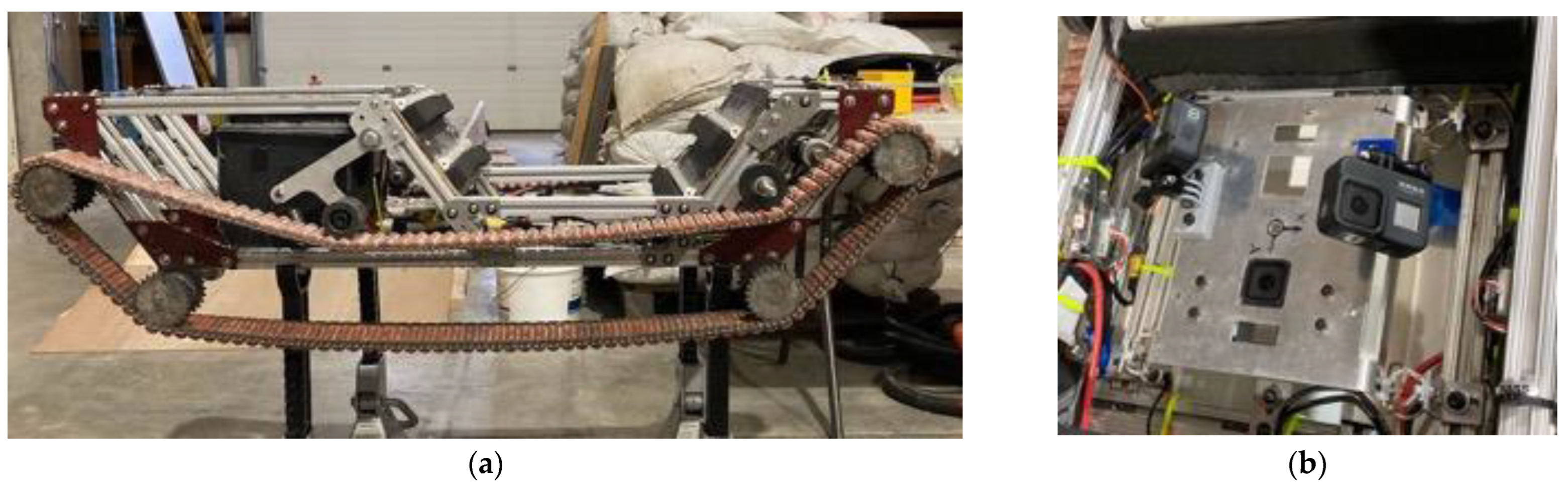 Design and Operational Assessment of a Railroad Track Robot for Railcar ...