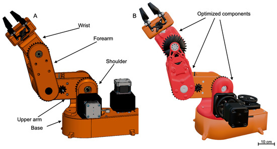 Comparative Analysis of Topology Optimization Platforms for Additive ...
