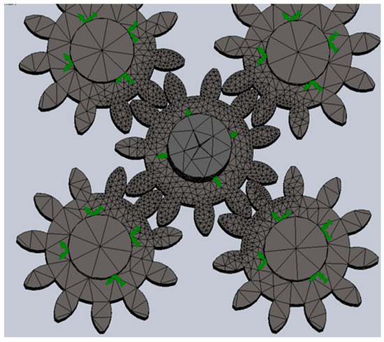 CFD-FEM Analysis for Functionality Prediction of Multi-Gear Pumps