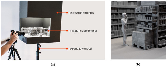SAR Miniatures: Physical Scale Models as Immersive Prototypes for ...
