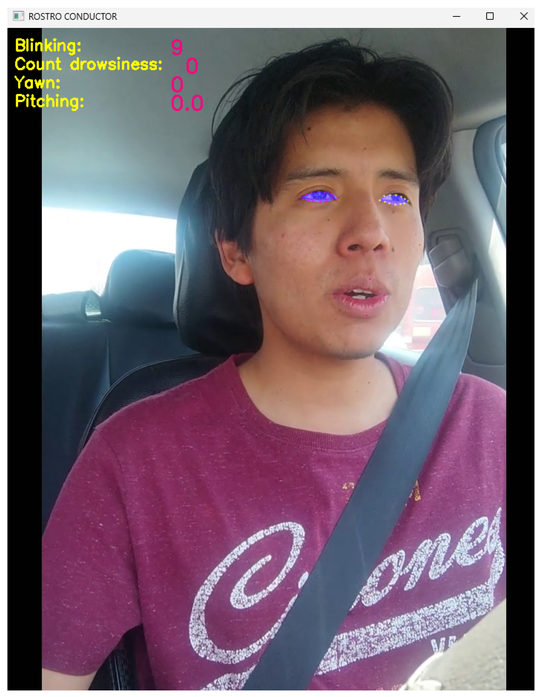 Design of a System for Driver Drowsiness Detection and Seat Belt Monitoring Using Raspberry Pi 4 ...