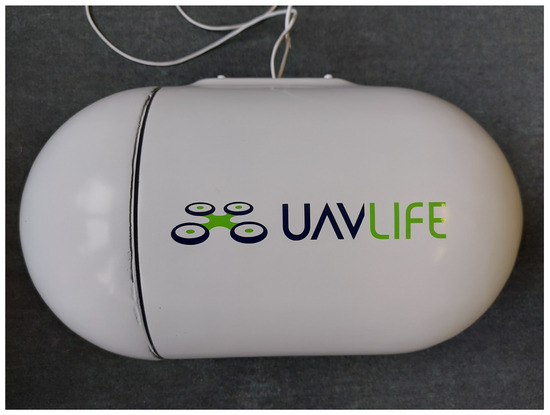 Design and Basic Aerodynamic Analysis of a Drone-Suspended Transport ...