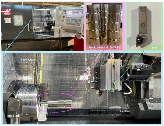 Taguchi’s L18 Design of Experiments for Investigating the Effects of ...