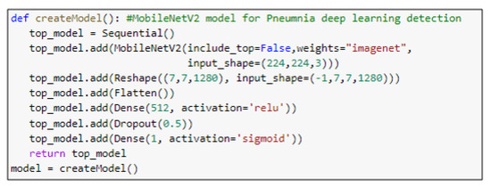 Diagnostics | Free Full-Text | Deep-Pneumonia Framework Using Deep ...