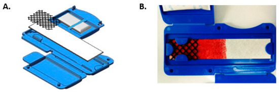 Design and Characterization of a Novel Blood Collection and ...