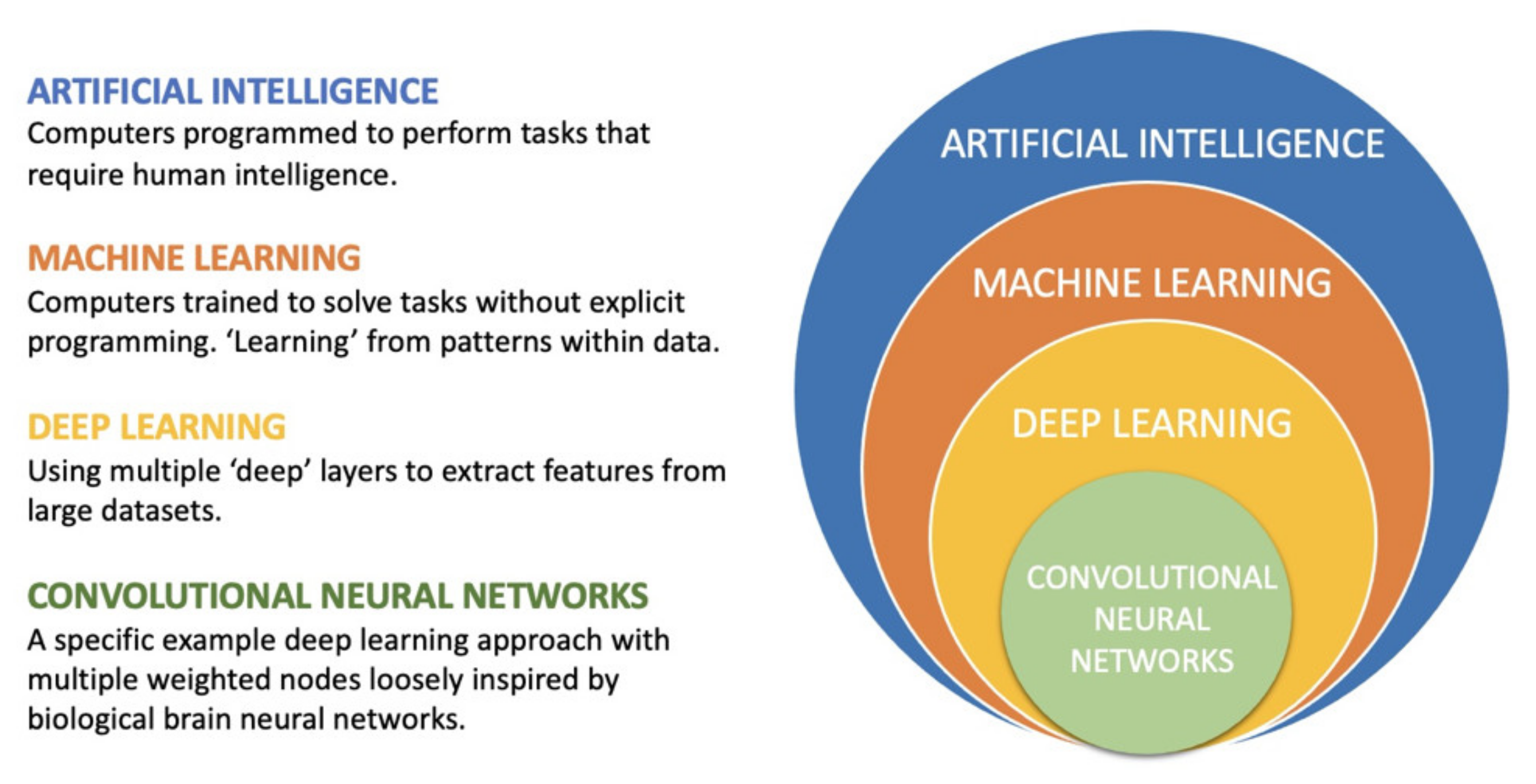 Diagnostics | Free Full-Text | Pulmonary Hypertension in Association ...