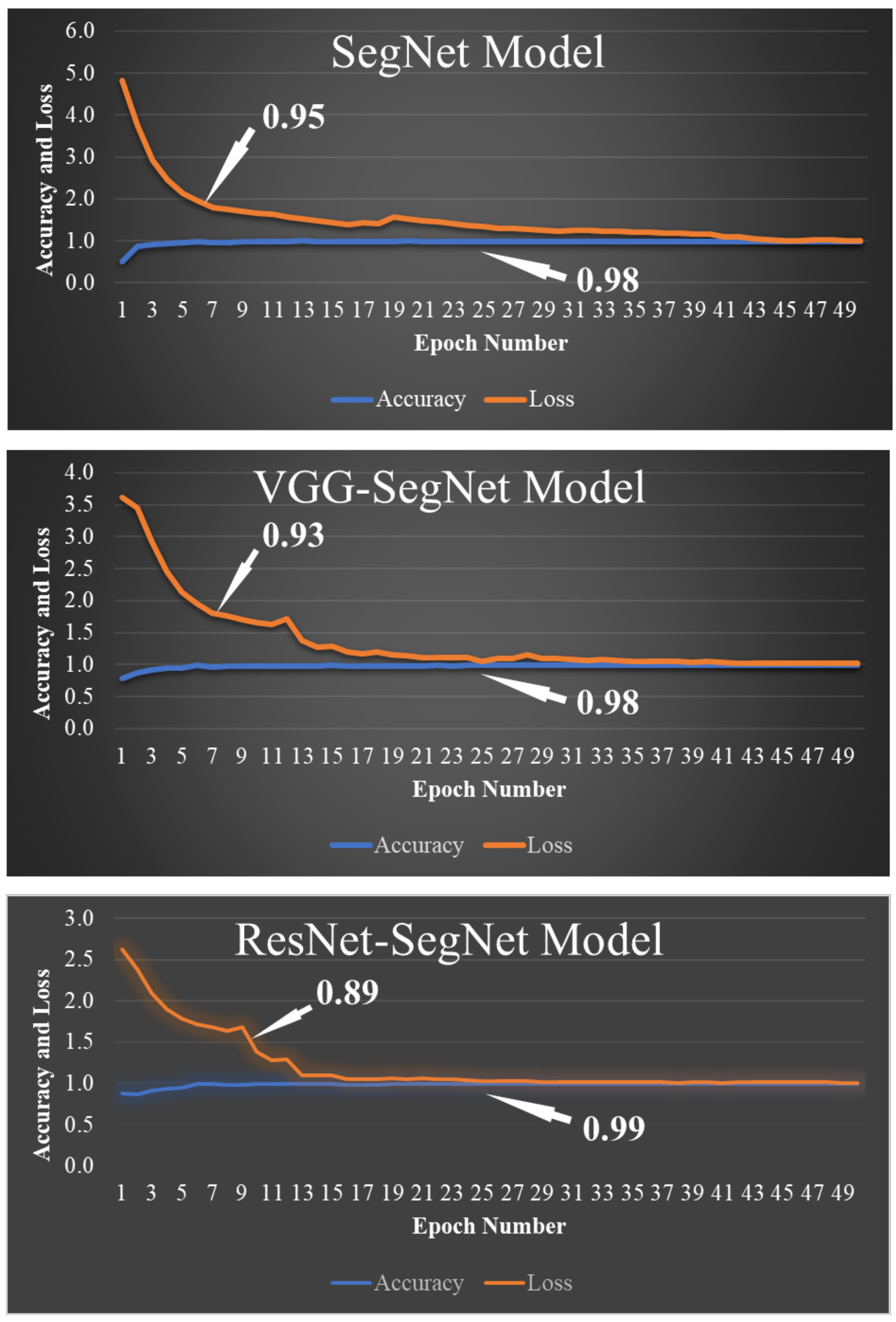 COVLIAS 1.0: Lung Segmentation in COVID-19 Computed Tomography Scans Using Hybrid Deep Learning ...