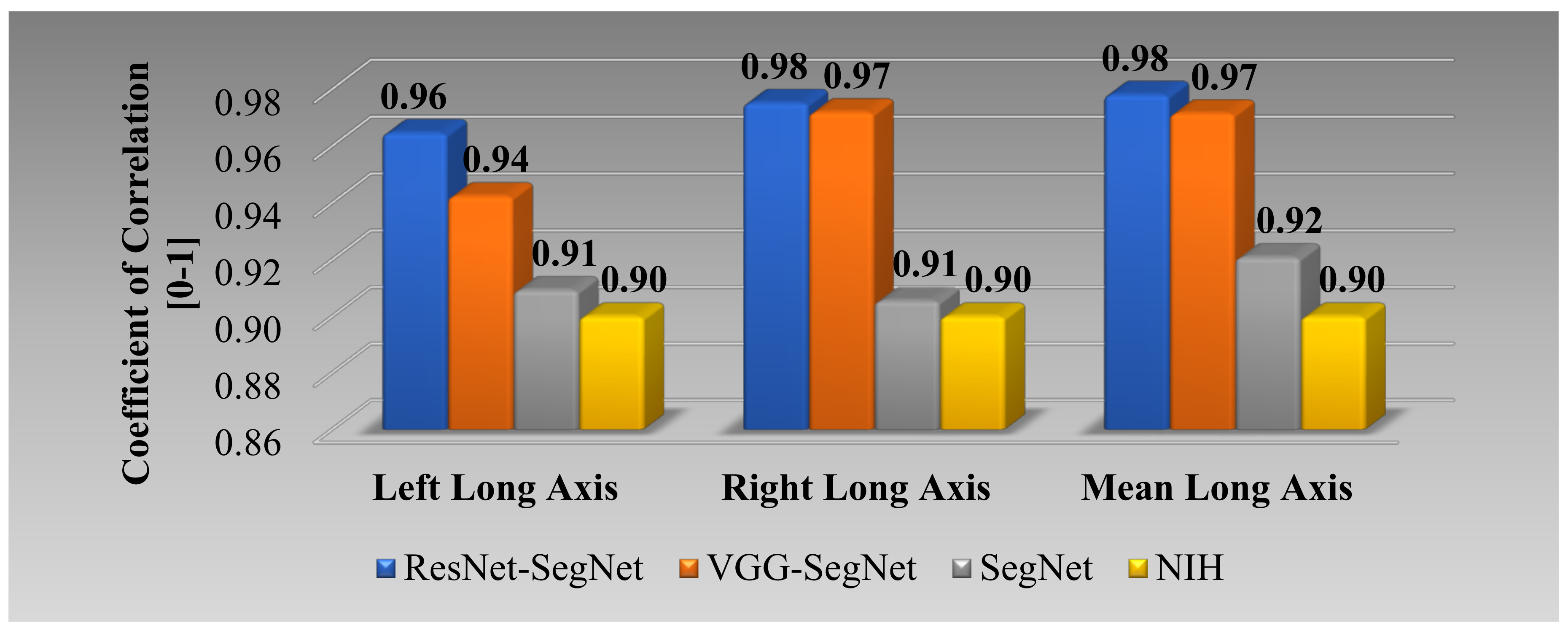 COVLIAS 1.0: Lung Segmentation in COVID-19 Computed Tomography Scans Using Hybrid Deep Learning ...